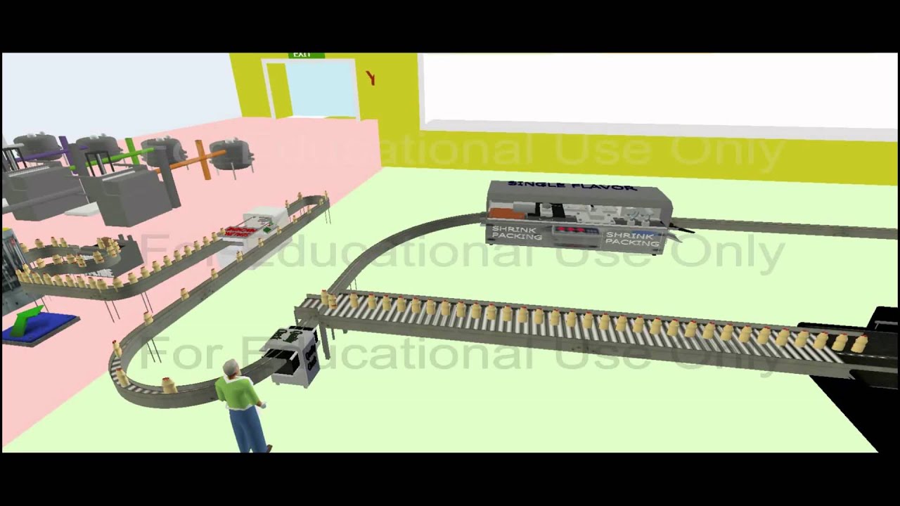 Yakult Manufacturing To-Be Process Flexsim Simulation - YouTube
