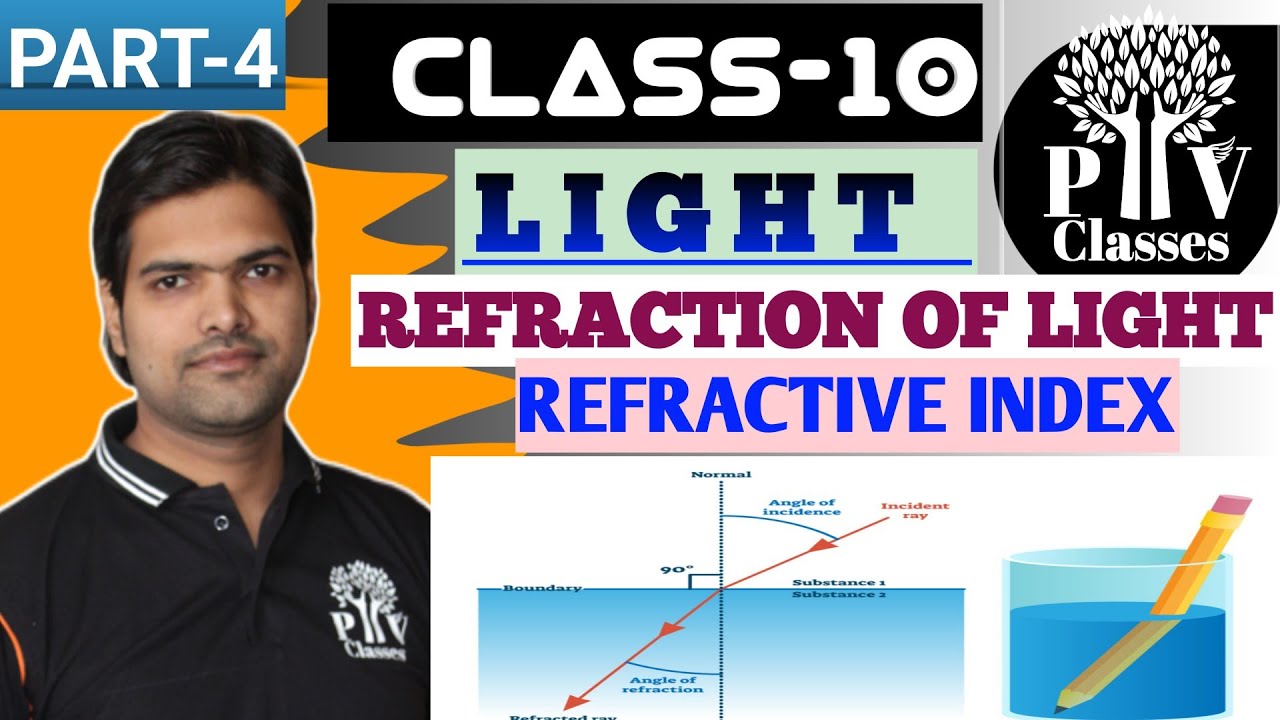 Class-10th REFRACTION OF LIGHT!LAWS OF REFRACTION!REFRACTIVE INDEX in ...
