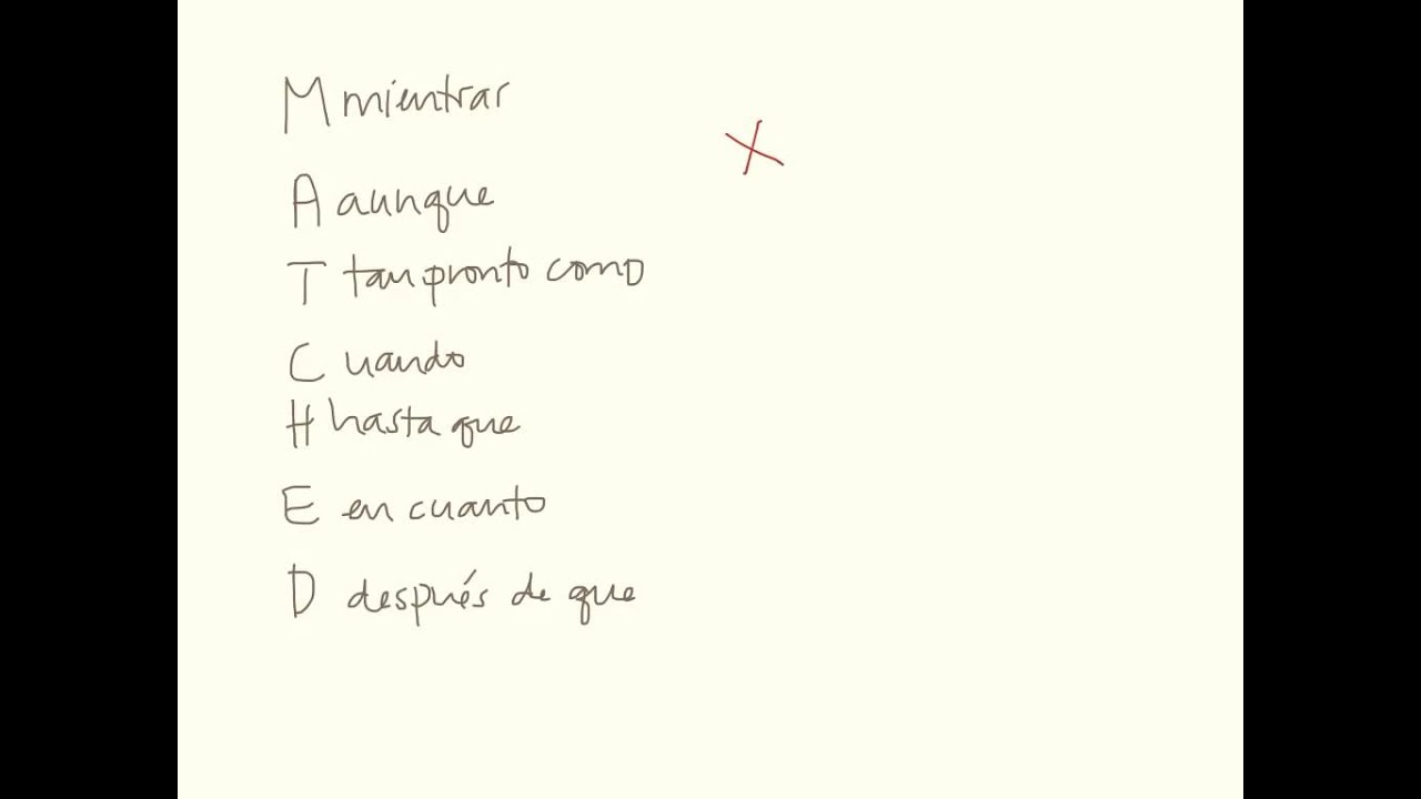 Repaso para MATCHED & ESCAPA - YouTube