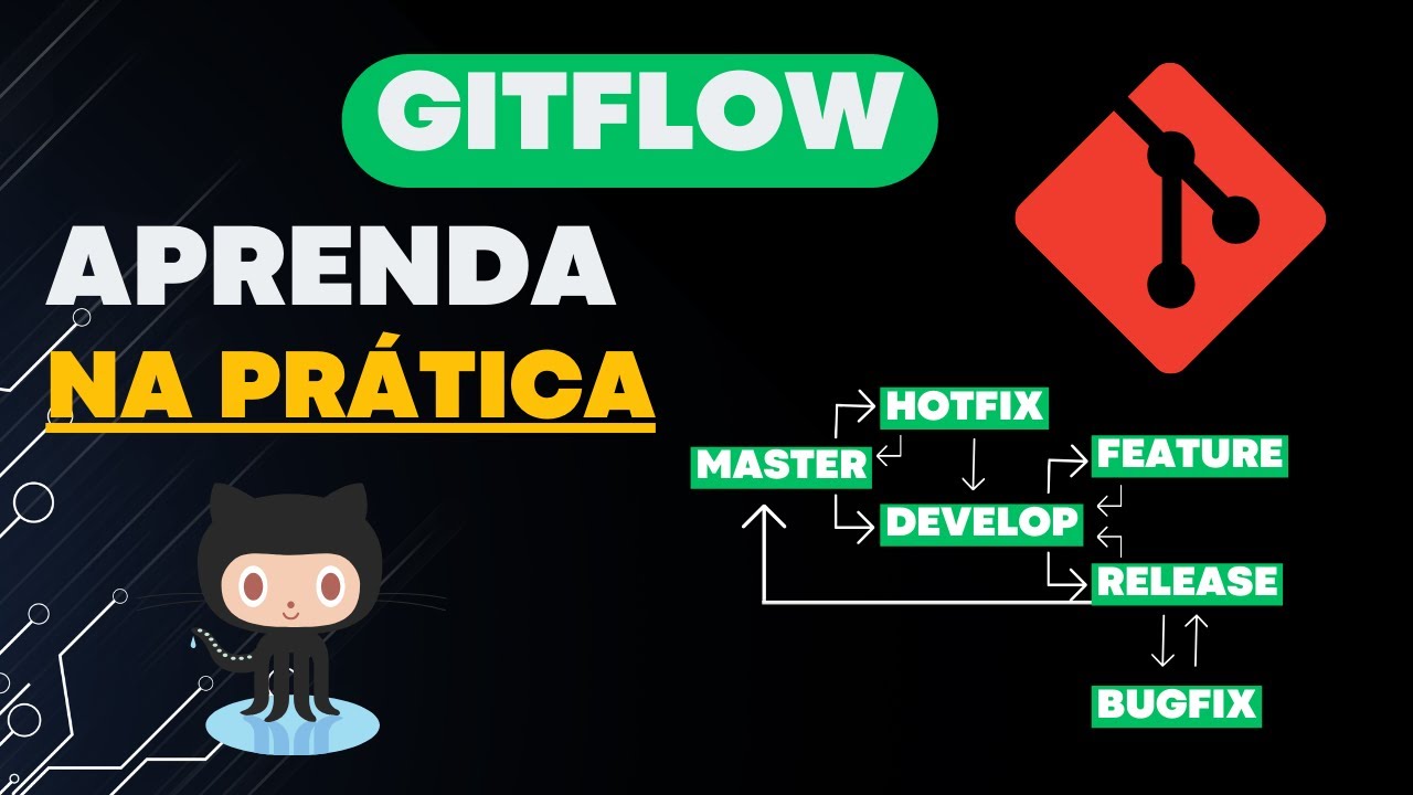 Gitflow Na Prática Youtube
