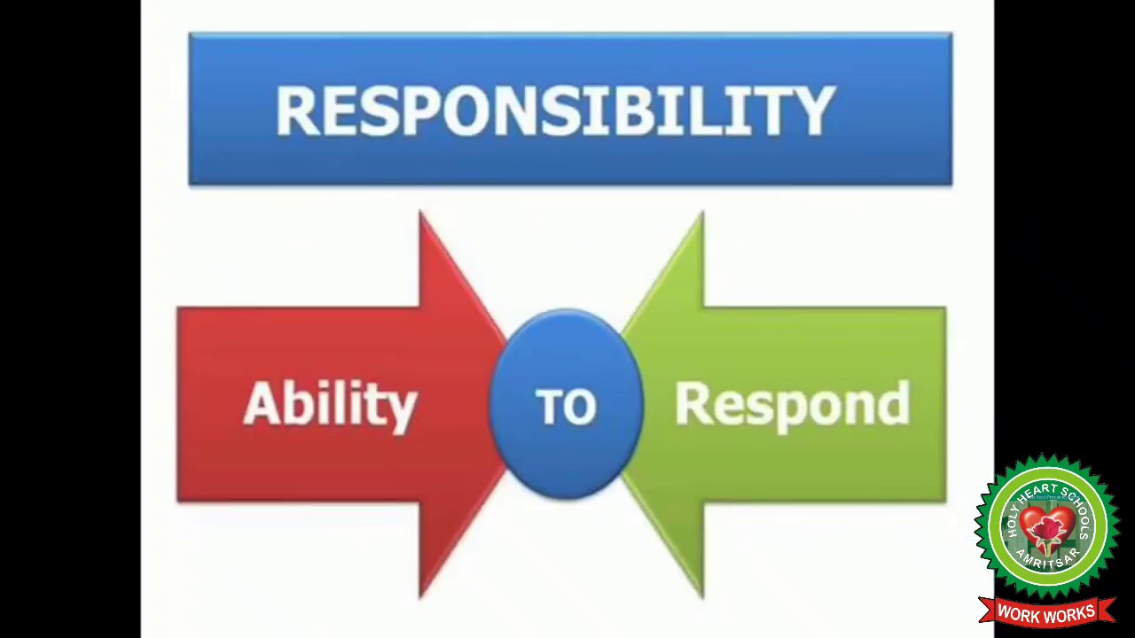 Authority Responsibility and accountability Class 11 Business Studies ...