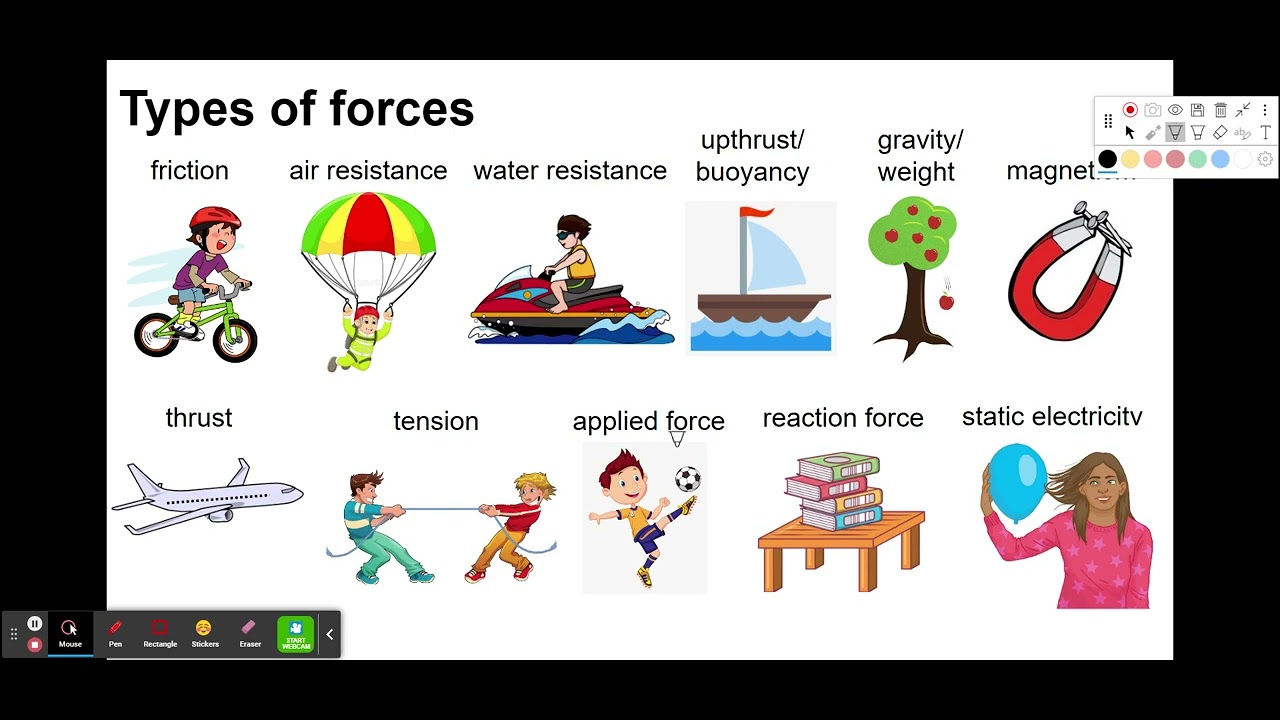 7K Different Forces - YouTube