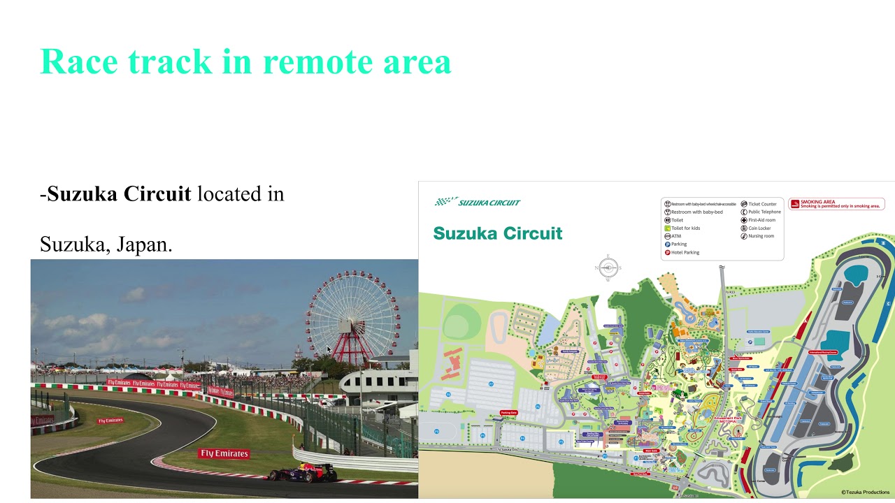 Race Track architecture and different programs - YouTube