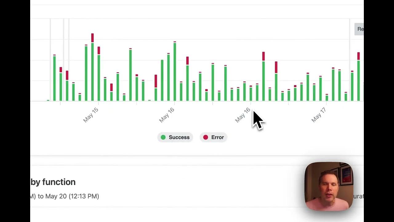 Improve site performance with better serverless insights - YouTube