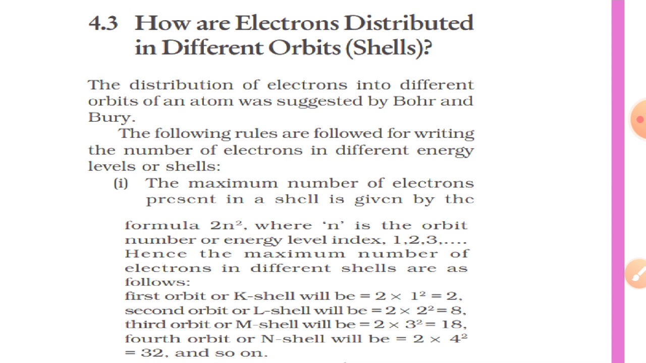 Structure of the Atom - Distribution of Electrons in Different Orbit ...