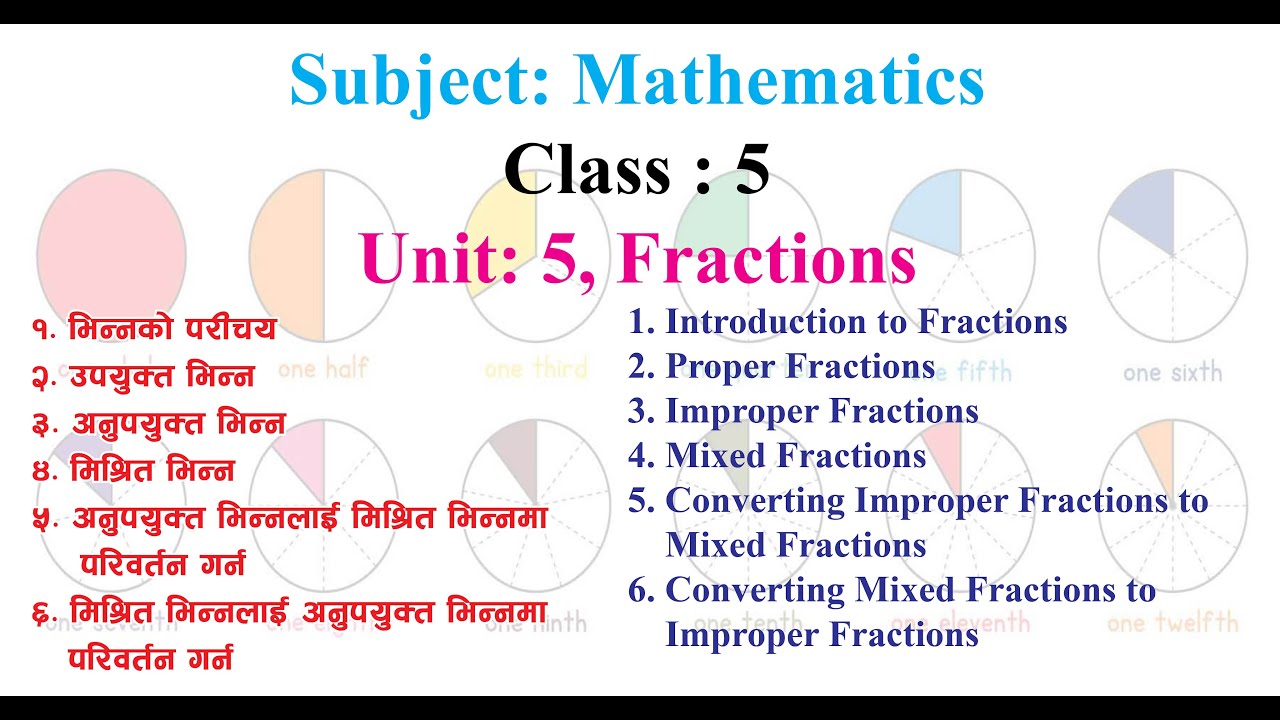 Class 5 mathematics unit 5 Fraction - YouTube