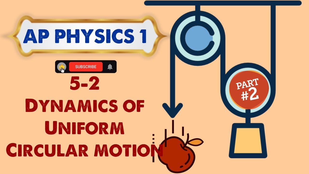 Dynamics of Uniform Circular Motion - AP Physics 1 - Lecture 5-2 - YouTube