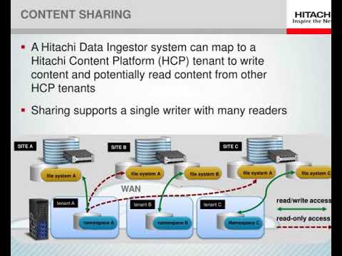 hitachi data ingestor - YouTube
