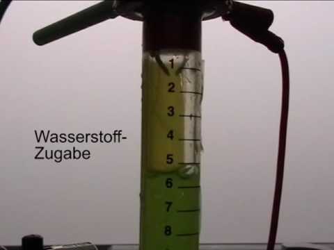 Eudiometer Versuch Nr 3 vom 25 11 2016 - YouTube
