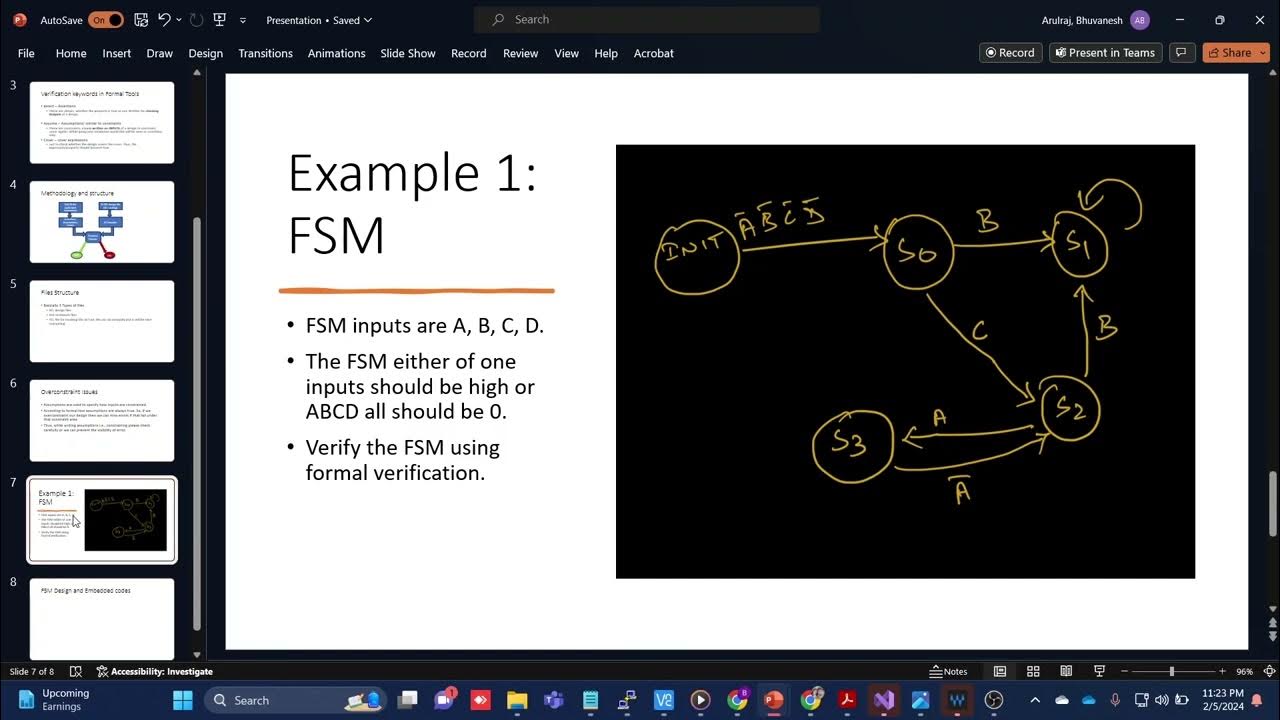Formal Verification ||Part-1|| Digital Design Verification || ASSERT || ASSUME || COVER|| PART-1 ...