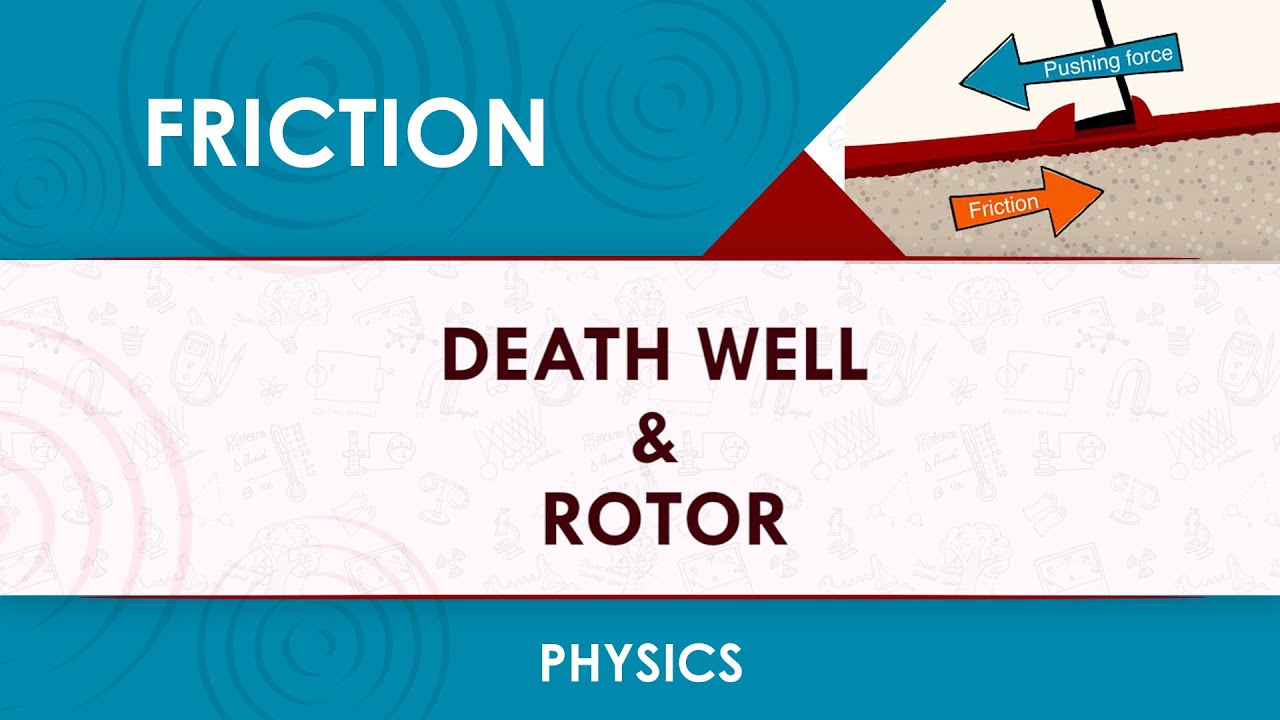DEATH WELL & ROTOR - YouTube