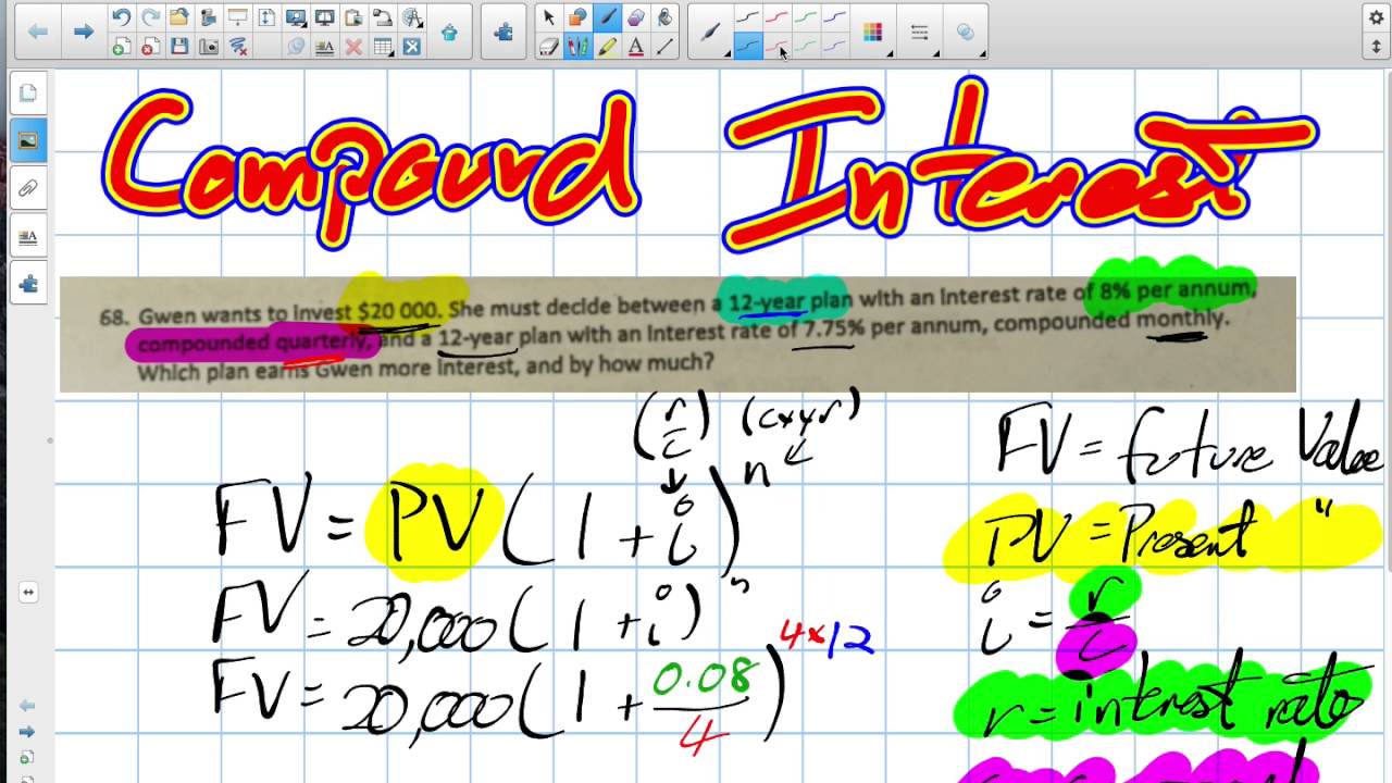 How to learn Future Value of Compound Interest (Grade 11 College) - YouTube