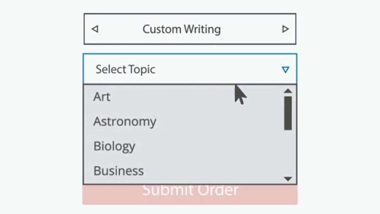 Essay Writing Help as Easy as 1-2-3 - YouTube