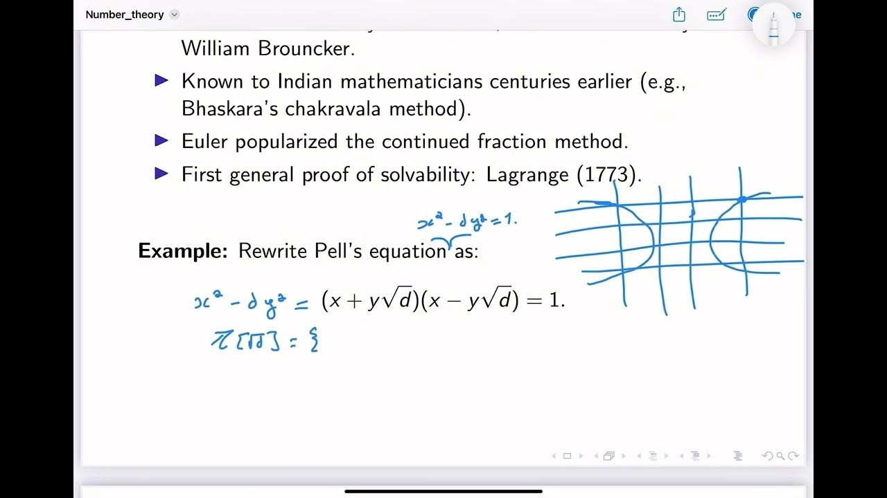 Solving Pell’s Equation| Computational Number Theory - YouTube
