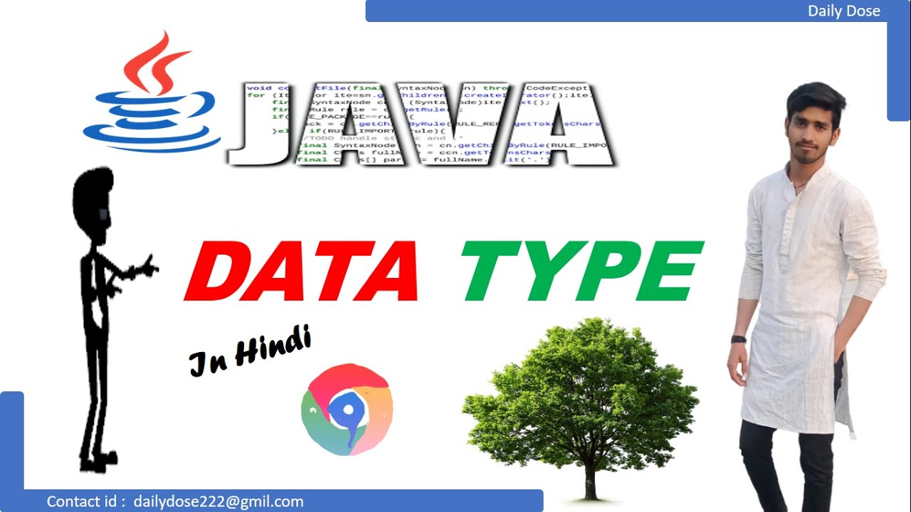 #6 Data Type in Java || Primitive Data Types in Java || Java Tutorial | Variable in Java by ...