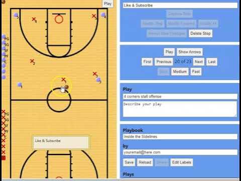 4 Corner Stall Offense Basketball Play - How to Run the Clock Out - YouTube
