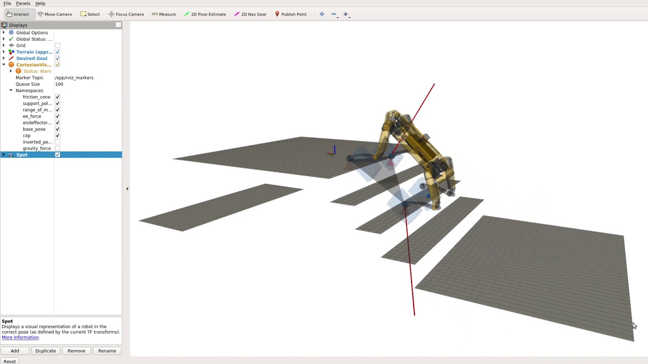 Boston Dynamics' Spot: climbing the stairs using towr - YouTube