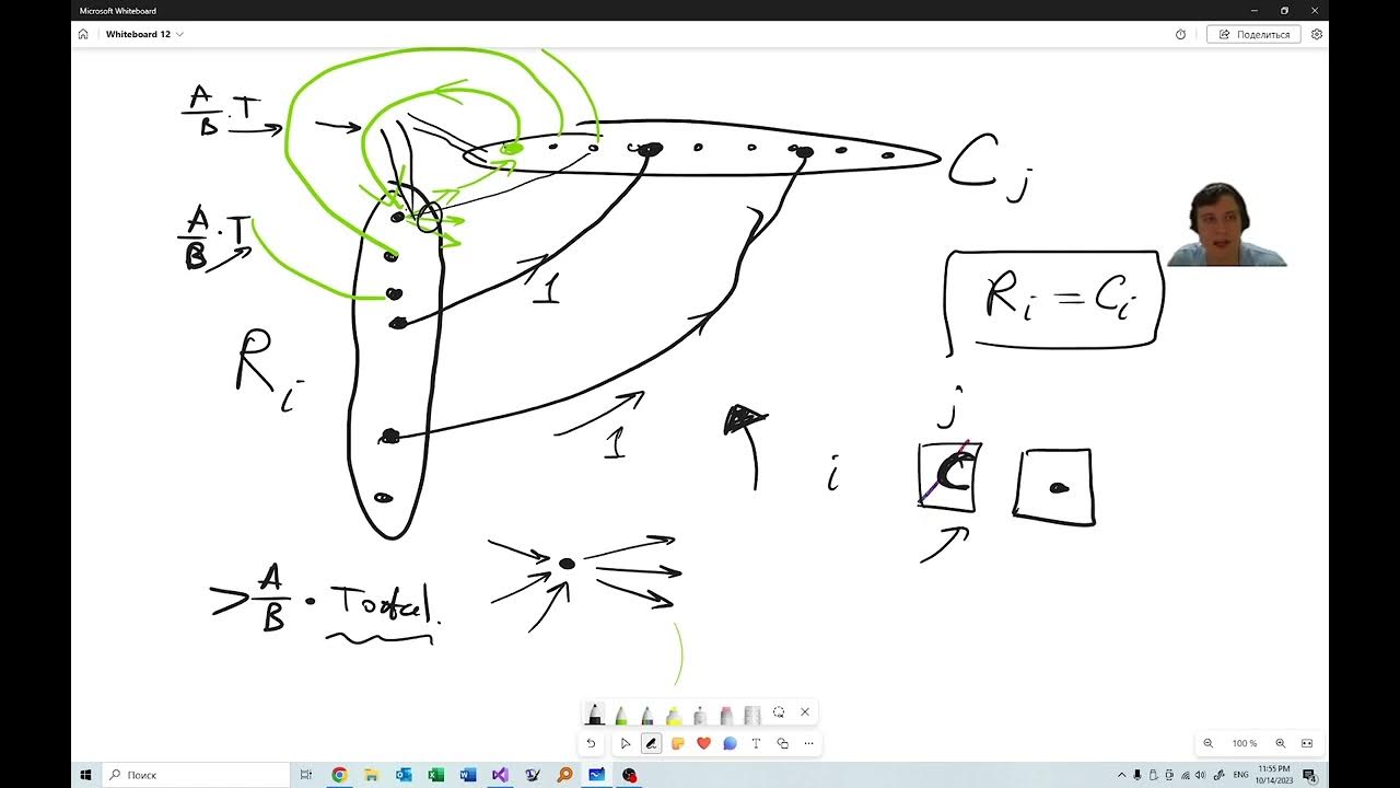 How do you solve maximum flow problems? Upsolving ICPC World Finals ...