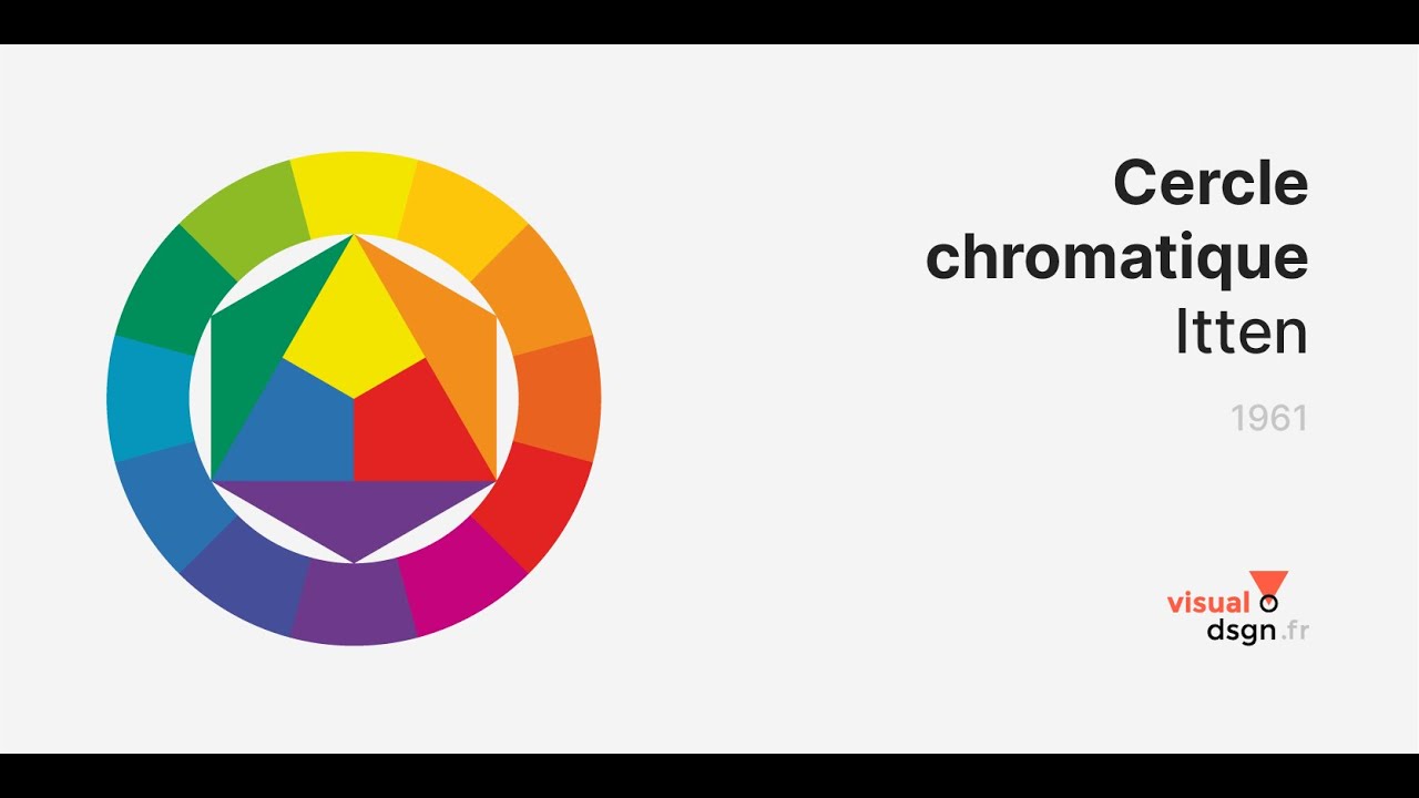 Théories de la couleur - YouTube