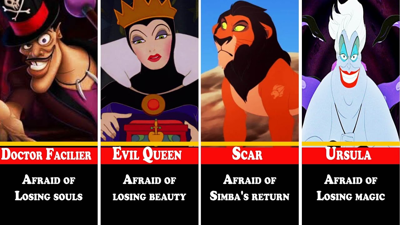 Fears of Disney Villains - YouTube