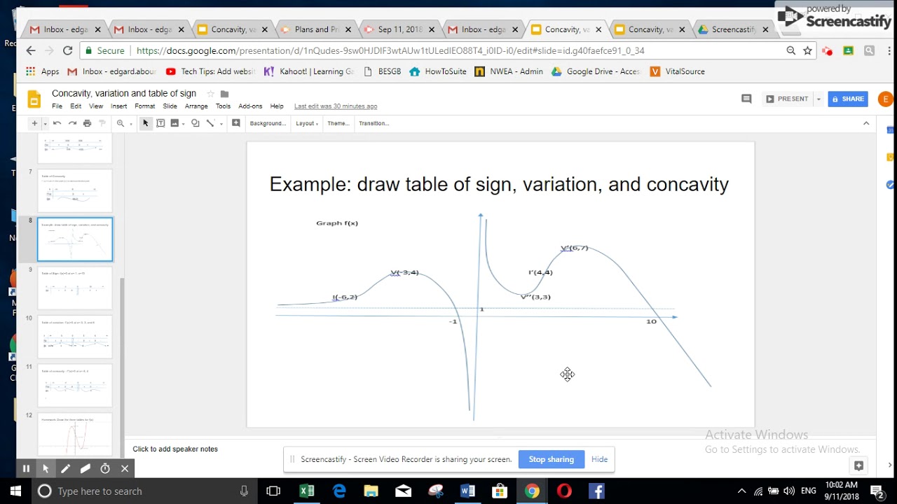 concavity sign variation part 2 - YouTube