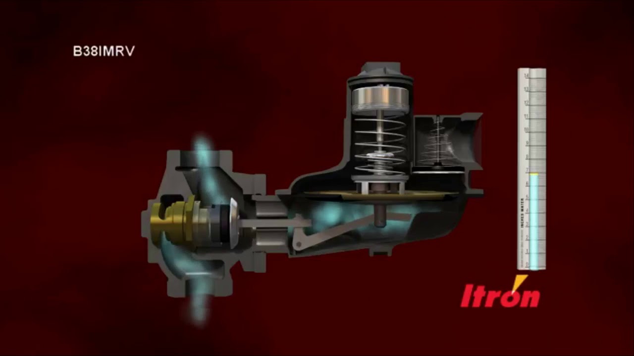 Bộ điều áp Itron B38 IM - 0965070740 - YouTube