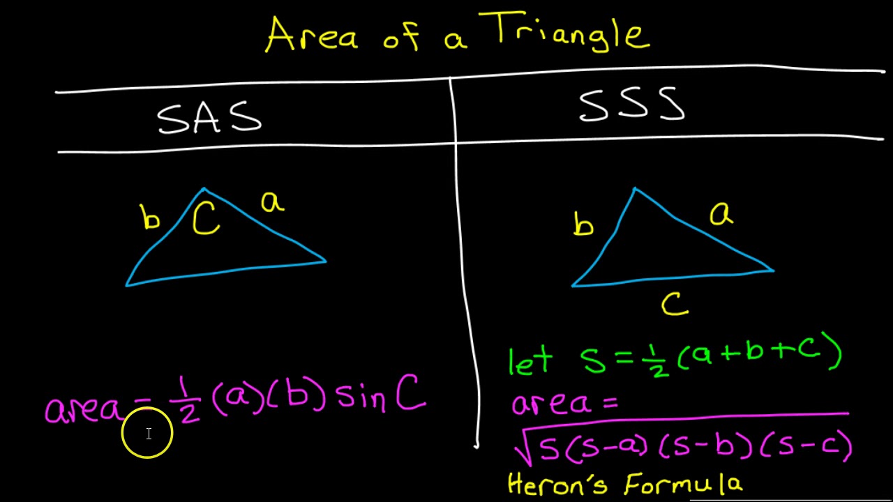 Day 12 HW (7 to 12) Finding the Area of a Triangle Using SAS or SSS ...