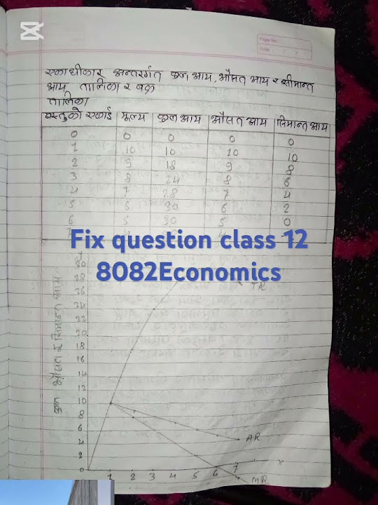 Fix Question Class 12 NEB Exam 2082 100%📝📋📃 #jiskeaanesemukammalhogayithizindagisong - YouTube