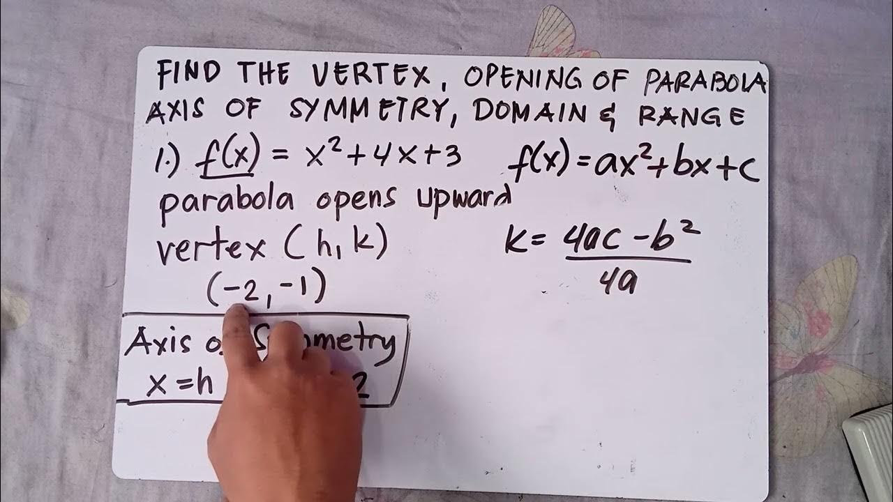 Finding the | Vertex | Axis of Symmetry | Domain | Range | Opening of Parabola | Graph | - YouTube