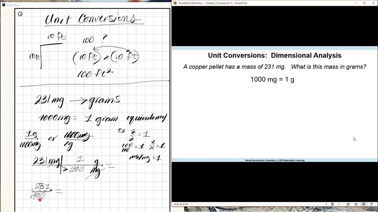 Ch 2 part 2 Unit Conversions - YouTube