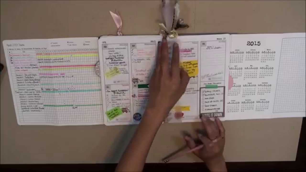 "Live the Dream" Customized Planner, Part 2: Planner Format & Its ...