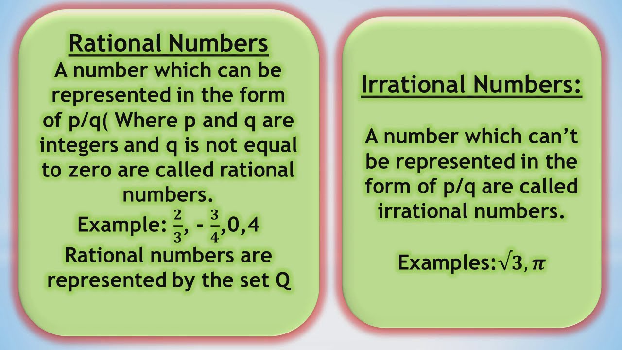 VII Mathematics Lesson 11 review of unit#2 - YouTube