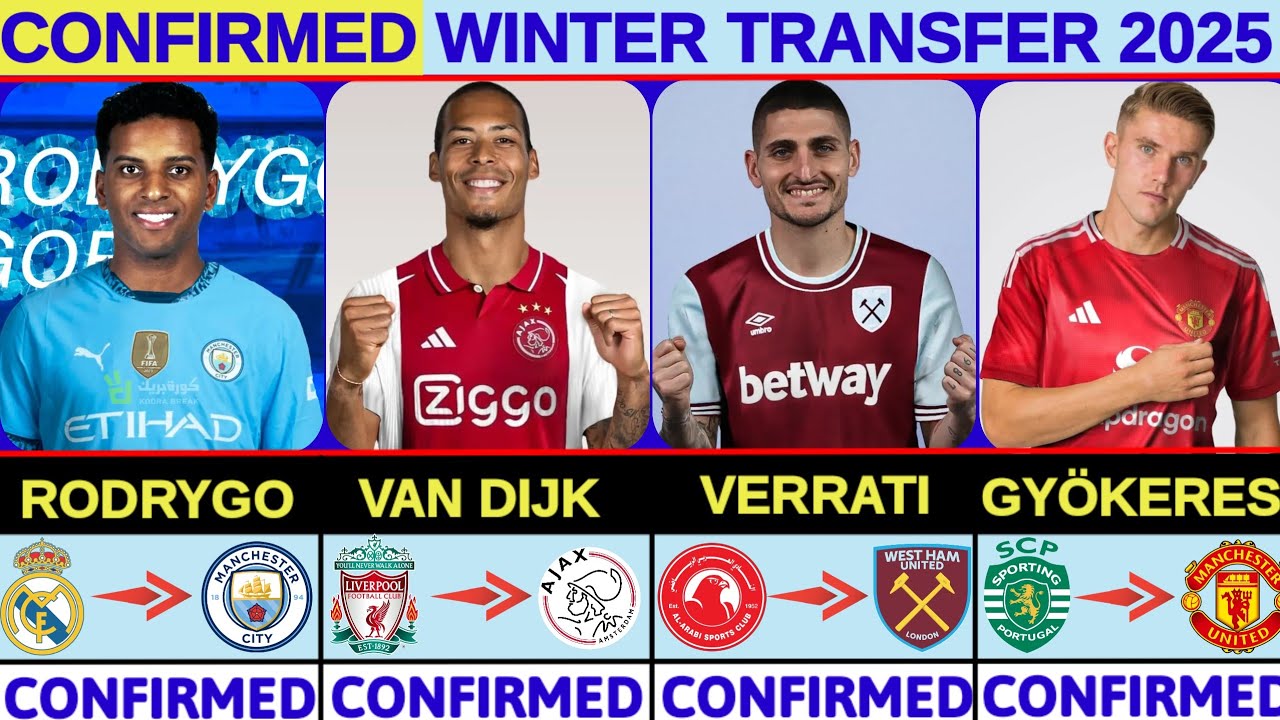 🚨LATEST CONFIRMED TRANSFERS NEWS AND RUMORS TRANSFERS 2025🔥 RODRYGO,VAN ...