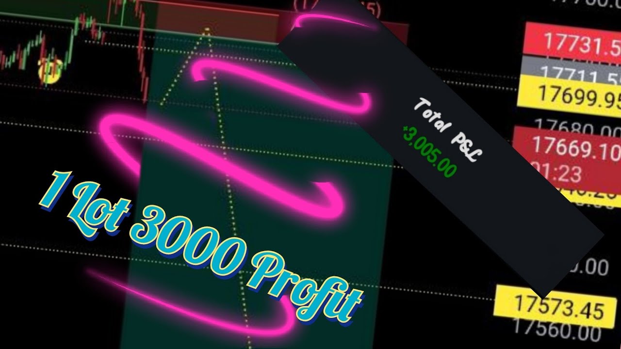 1 Lot 3000 profit bank nifty live trading - YouTube