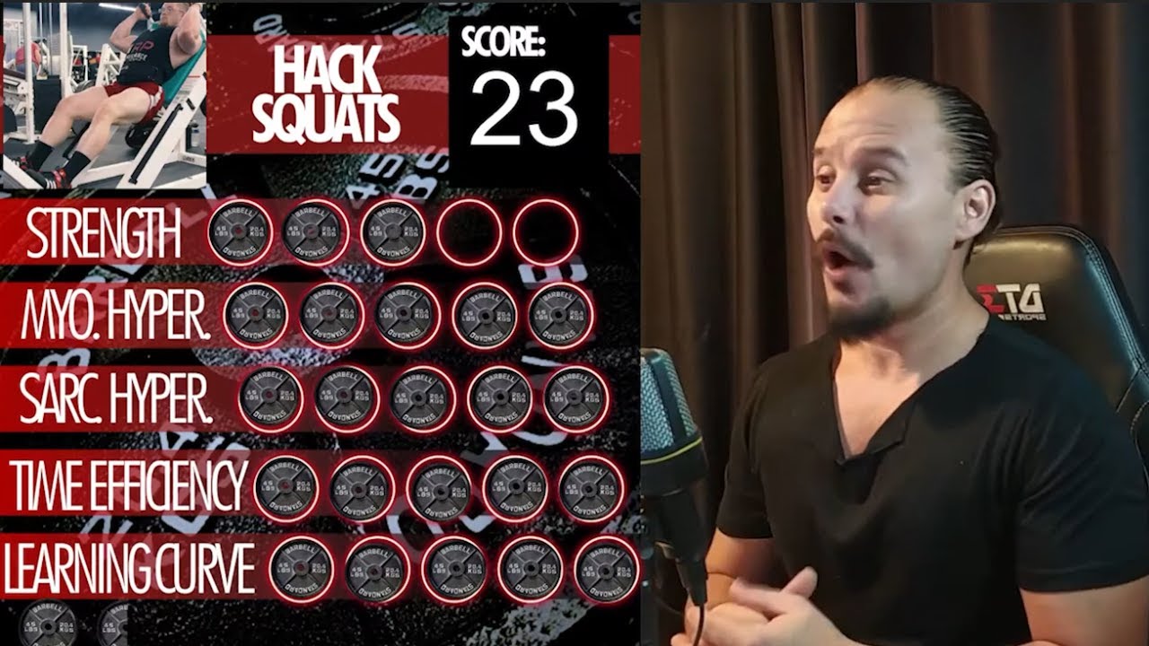HACK SQUATS — Ratings & Overall Score. #strength #hypertrophy - YouTube