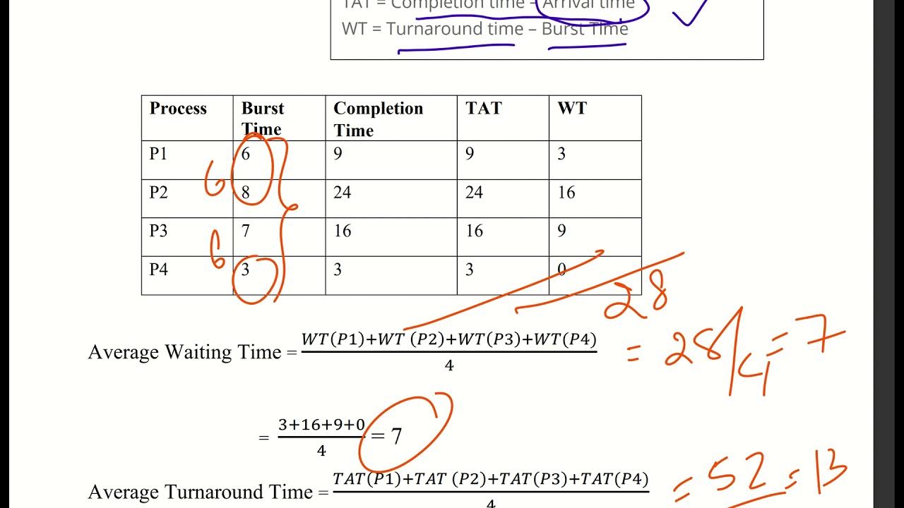 CSL 206 EXP NO: 5 :C Program to implement SJF algorithm - YouTube