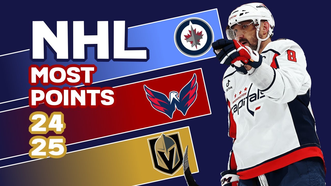 Bar chart race: Most points by teams in the NHL (2024-25) - YouTube