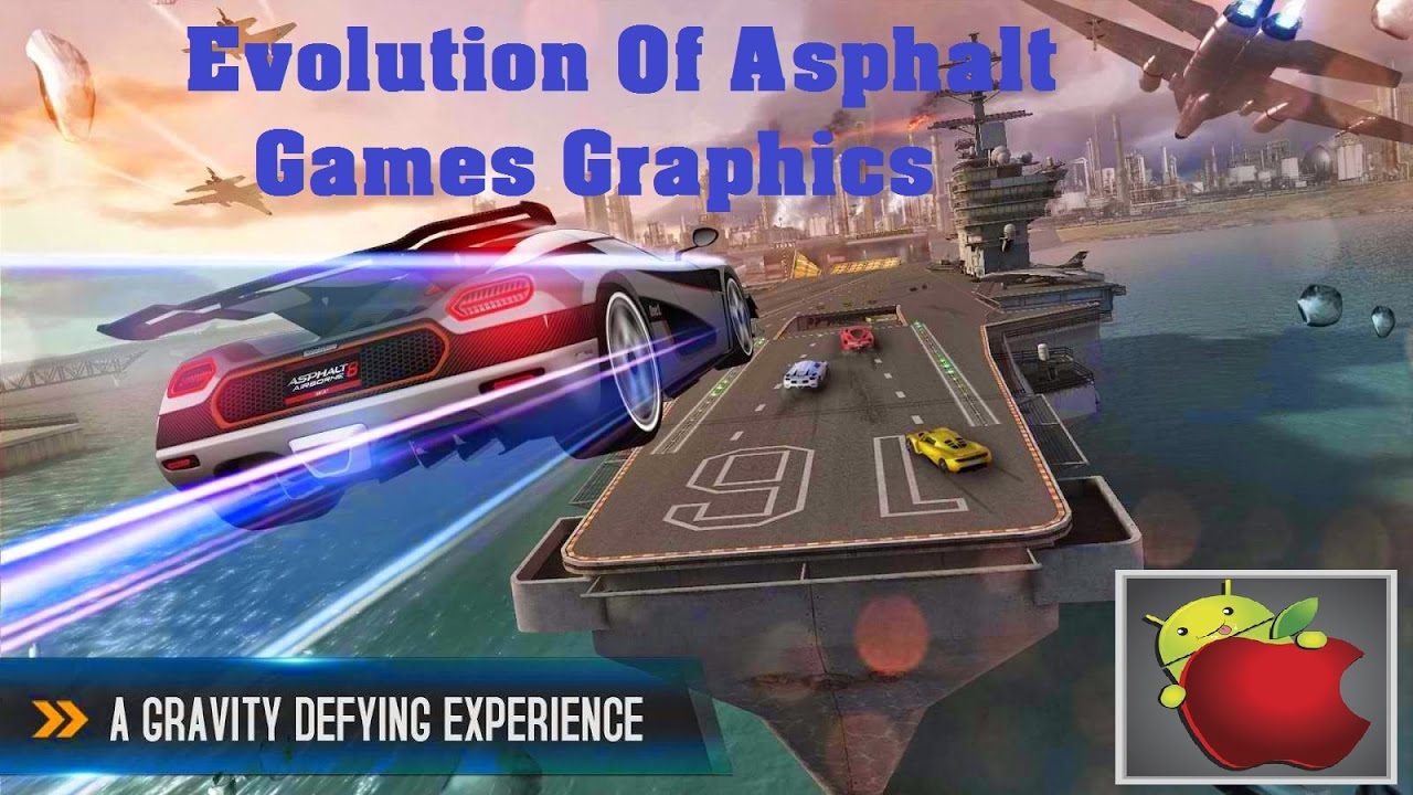 History/Evolution Of Asphalt Games ️Asphalt Extreme to Asphalt Urban GT ...