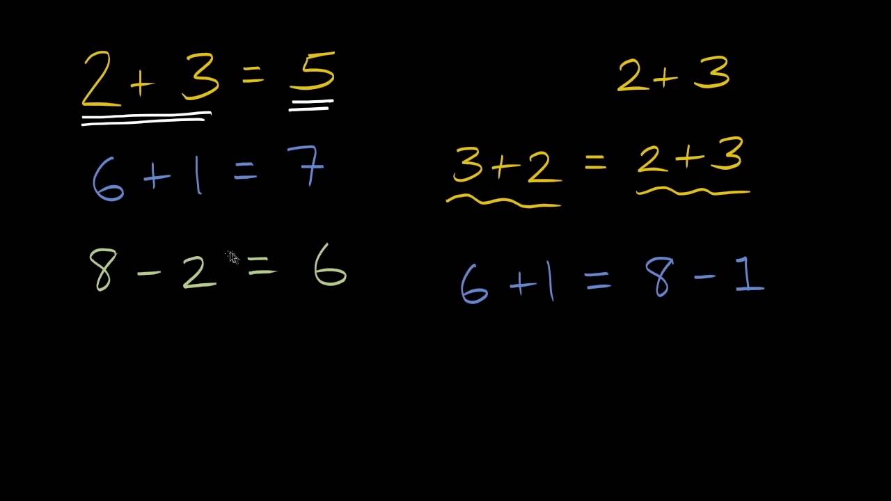 Тэнцүүгийн тэмдэг - YouTube