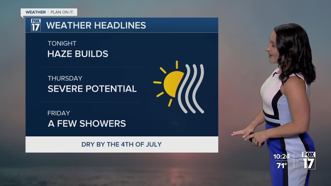 Wednesday Night Weather - June 28th, 2023 - YouTube