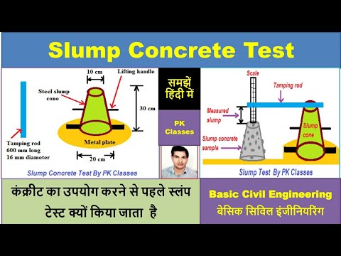 What is concrete test | Slump Test |Types of concrete tests - YouTube