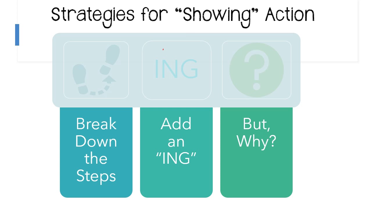 "Breaking it Down Into Steps" - An Action Strategy - YouTube
