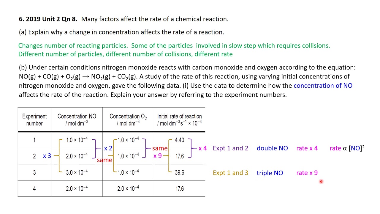 Kinetics A level Worksheet Qns 4 to 7 - YouTube