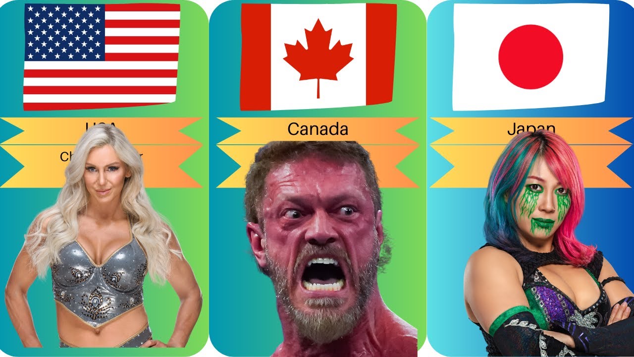 WWE Super Stars and Their Religion From Different Countries - YouTube