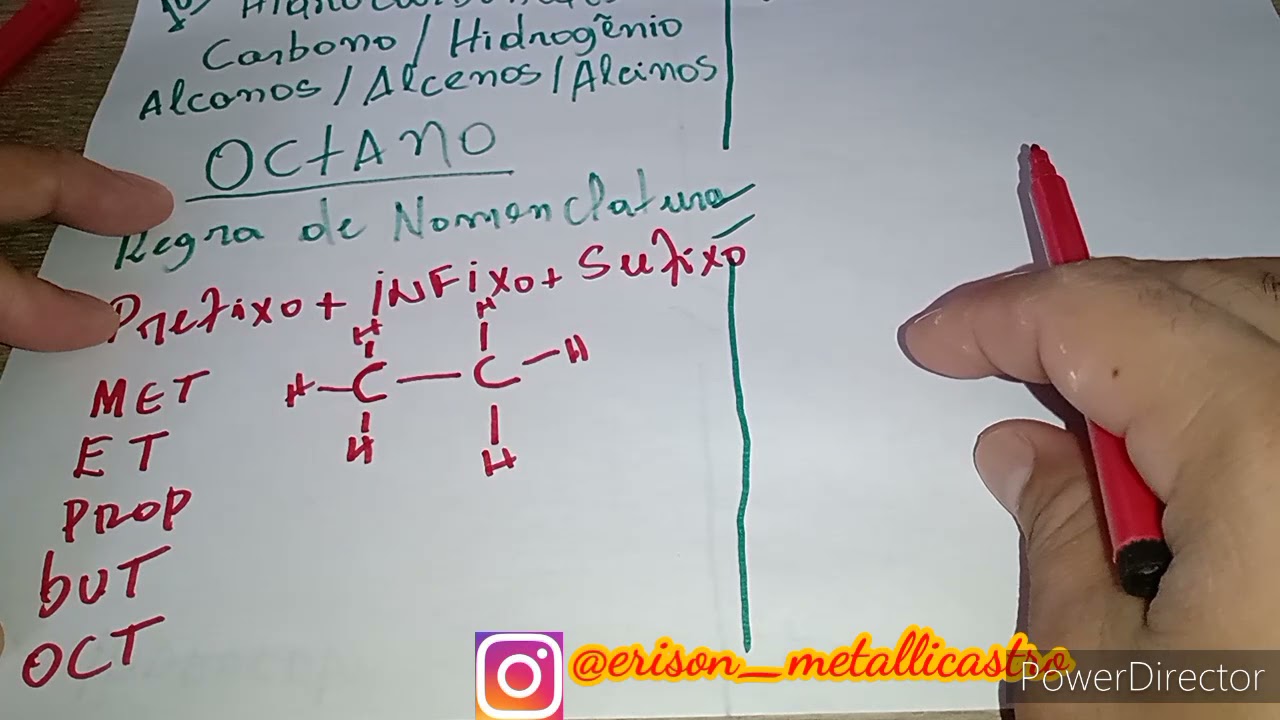 Química Orgânica (UNESP). O octano é um dos principais constituintes da ...