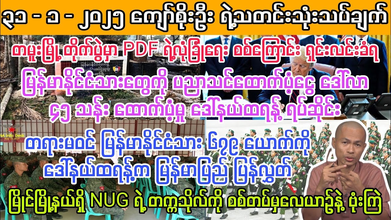 (31-1-2025) Kyaw Soe Oo တရားမဝင် မြန်မာနိုင်ငံသား ၆၇၉ ယောက်ကို ဒေါ်နယ်ထရန့်က မြန်မာပြည် ပြန်လွှတ ...