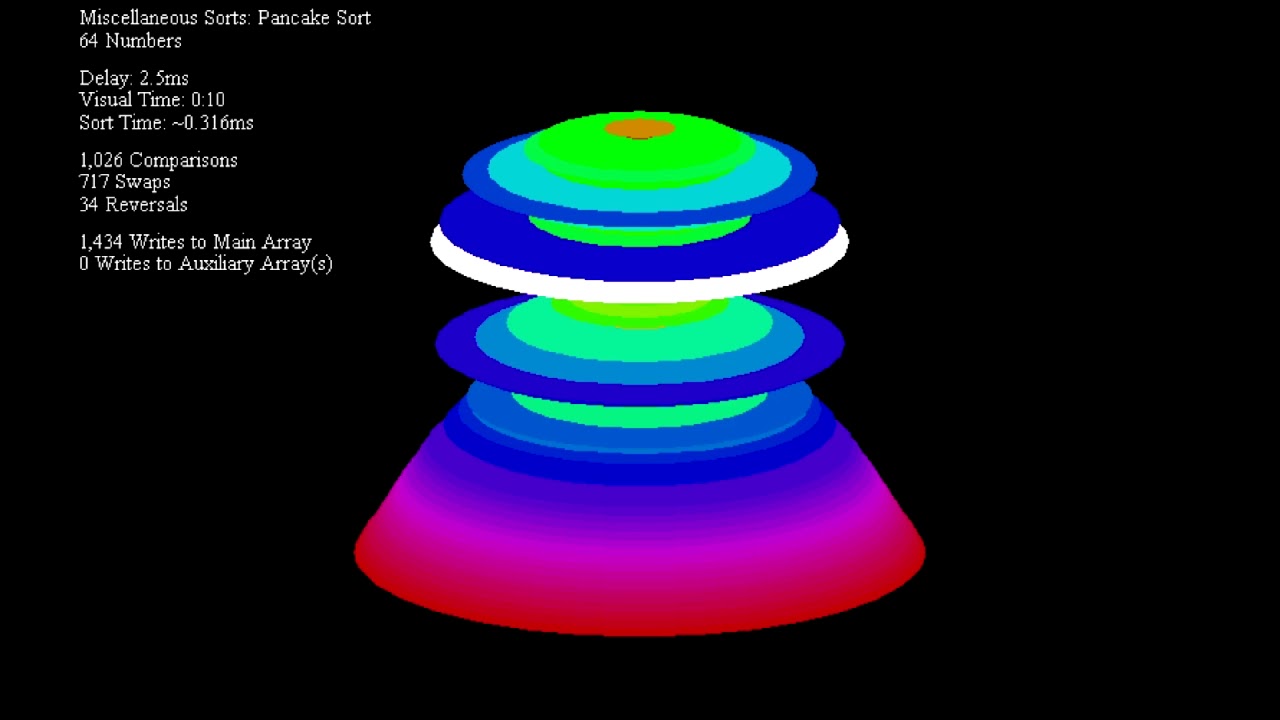 "Solid Stack" Visual Demo - YouTube