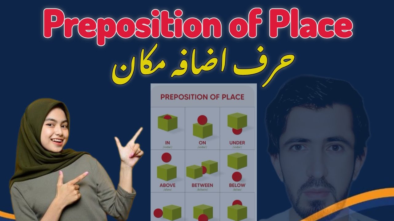 Preposition of place. In, on, under, behind, beside, in front) Lesson ...