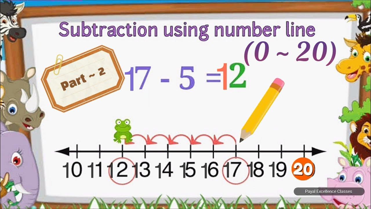 subtraction-using-number-line-part-2-mathsmadeeasy-0-20-with