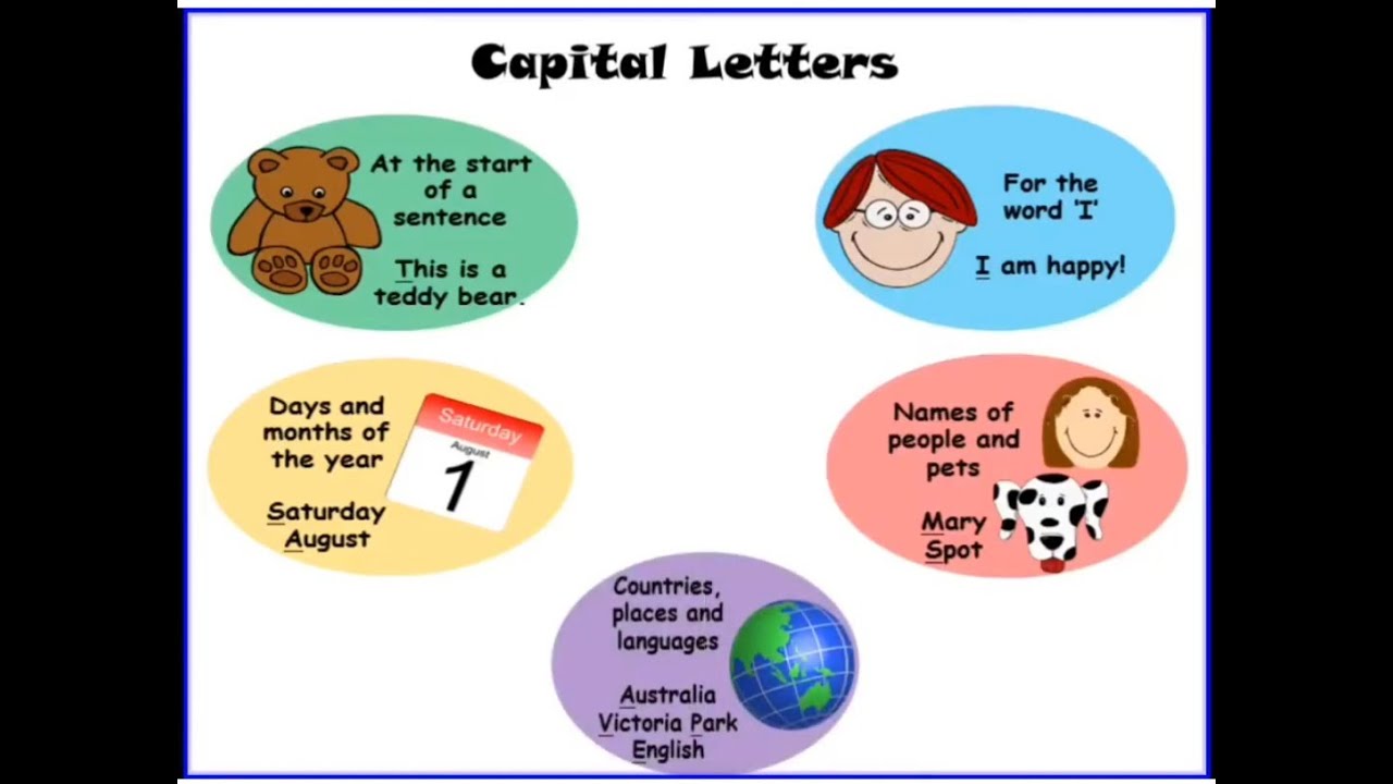 Punctuation marks and linking words/ 9th grade - YouTube